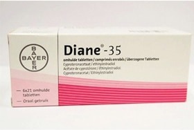 Diane 35 tab اقراص ديان لمنع الحمل | HealthCare Pharma